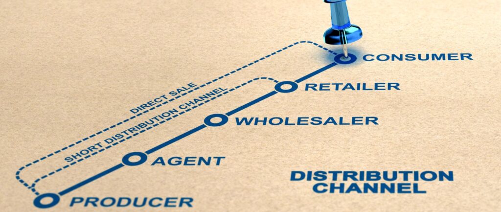 Direct-to-Consumer (D2C): Der neue Weg im E-Commerce – direkt zum ...